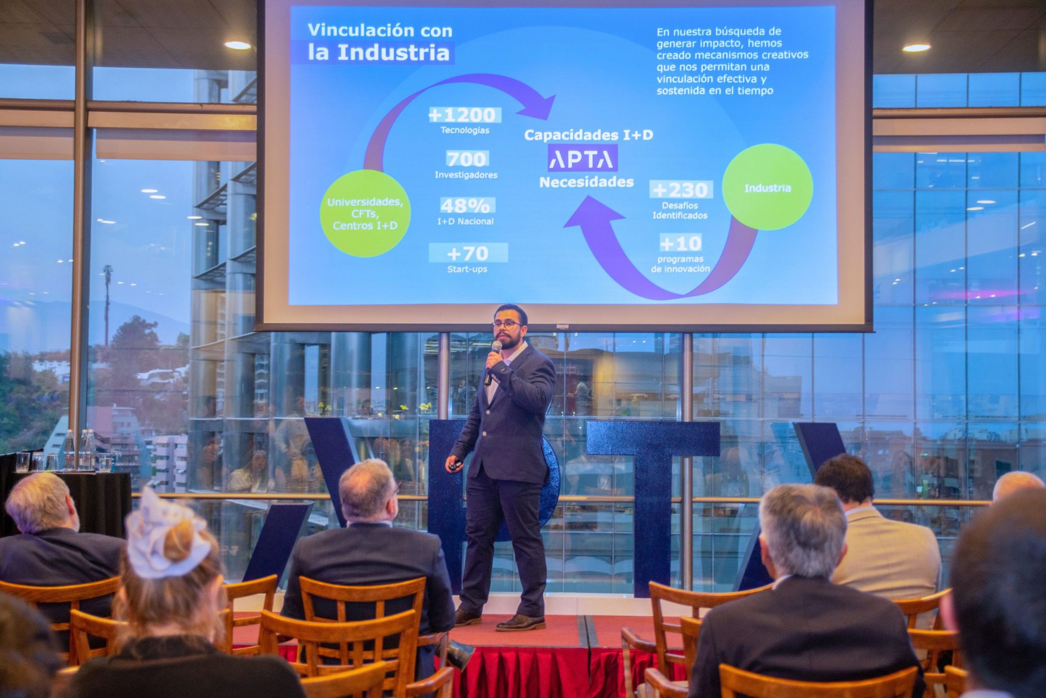 APTA | Andes Pacific Technology Access